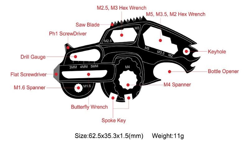 Custom Jeep Shaped Multi Tool - Custom Card Tools